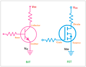 What is Vcc, Vss, Vdd, Vee in Electronics? - WOOPCB
